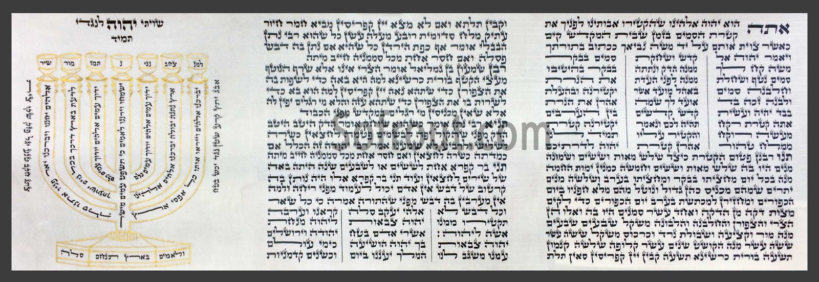 Pitum HaKetoret - Sofrout.com